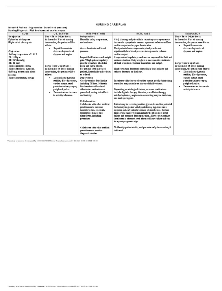 Nursing Care Plan for Hypotension Management | PDF