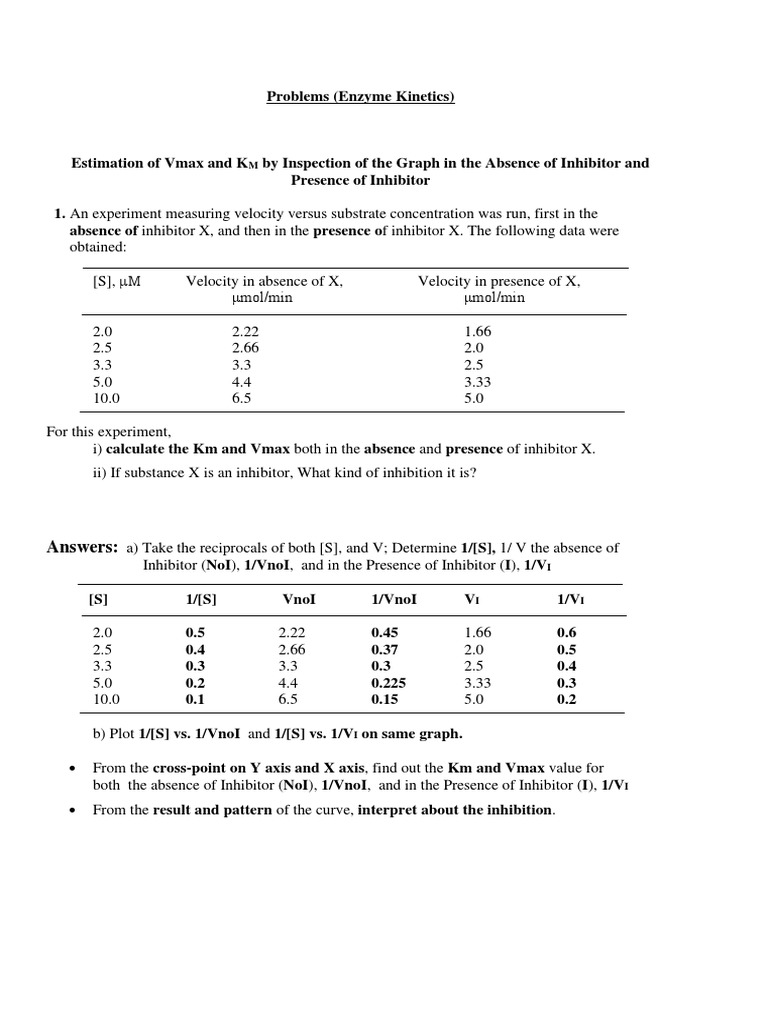 Problem - EnzymeKinetics - 2 | PDF | Enzyme Inhibitor | Enzyme Kinetics