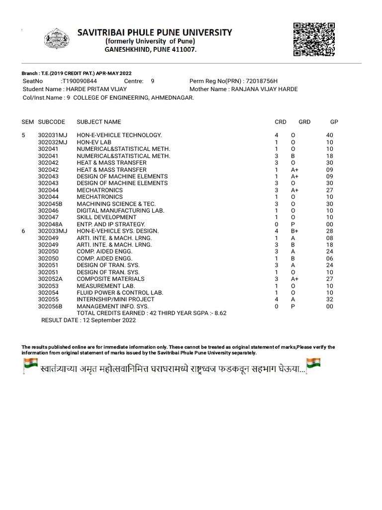 Semester Results for Mechanical Engineering Student HARDE PRITAM VIJAY ...