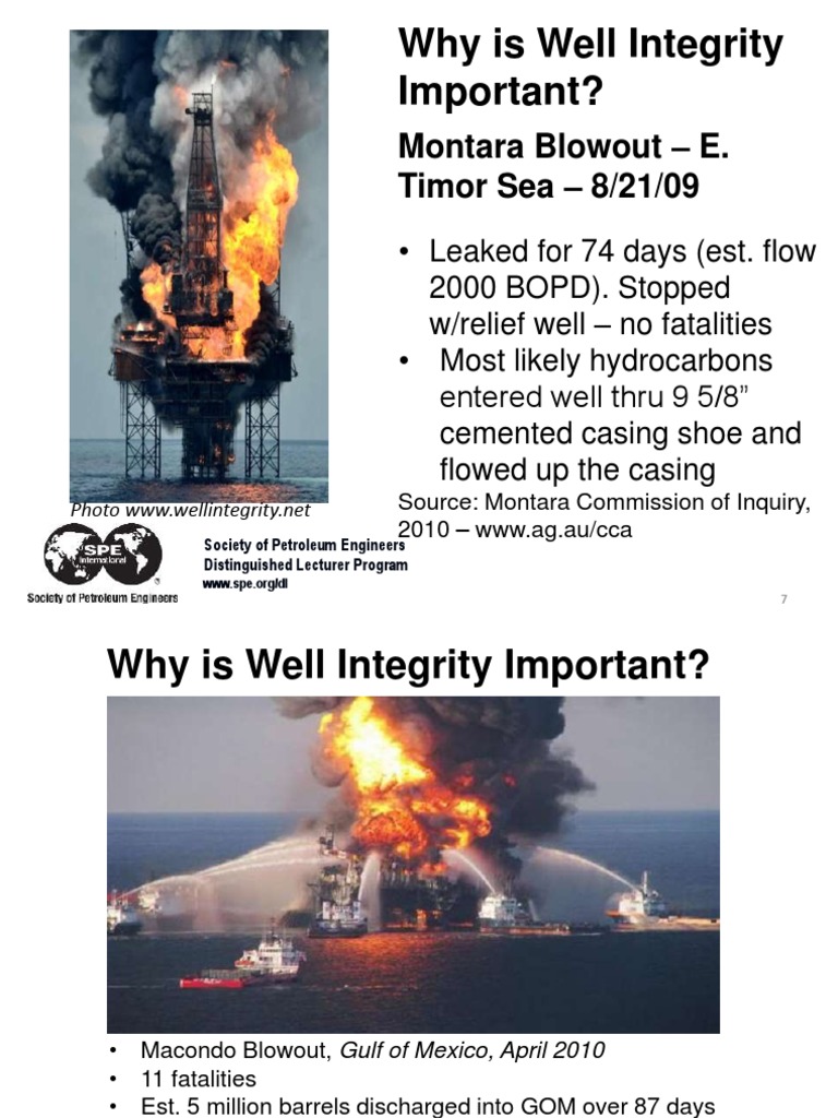 Why Is Well Integrity Important | PDF | Blowout (Well Drilling) | Casing (Borehole)