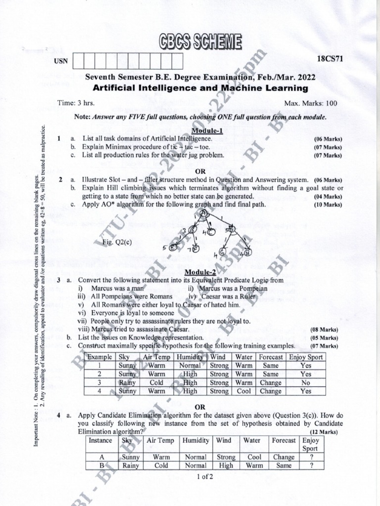 18CS71-Artificial Intelligence and Machine Learning, Feb - March 2022 ...