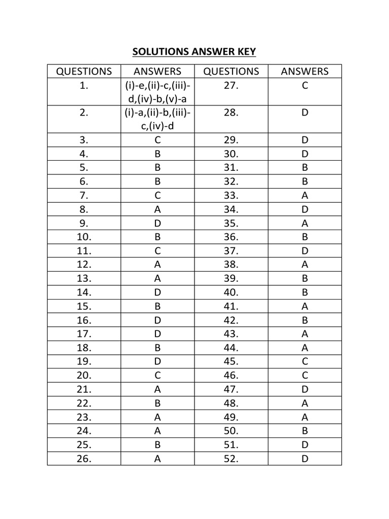 Solutions Answer Key | PDF