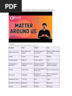 Ch 1 - Matter in Our Surroundings (Prashant Kirad) | PDF