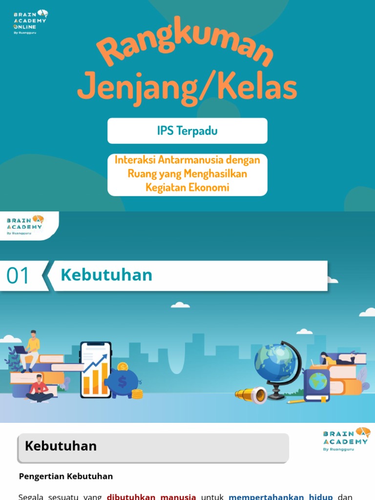 7 SMP-IPS Kewirausahaan Dalam Membangun Ekonomi (Jadwal 2) PDF | PDF