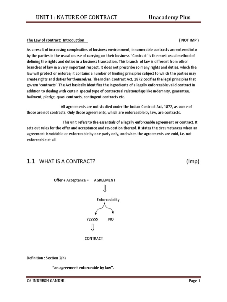 Ica Unit 1,2,3,4,5,6 | PDF | Offer And Acceptance | Consideration