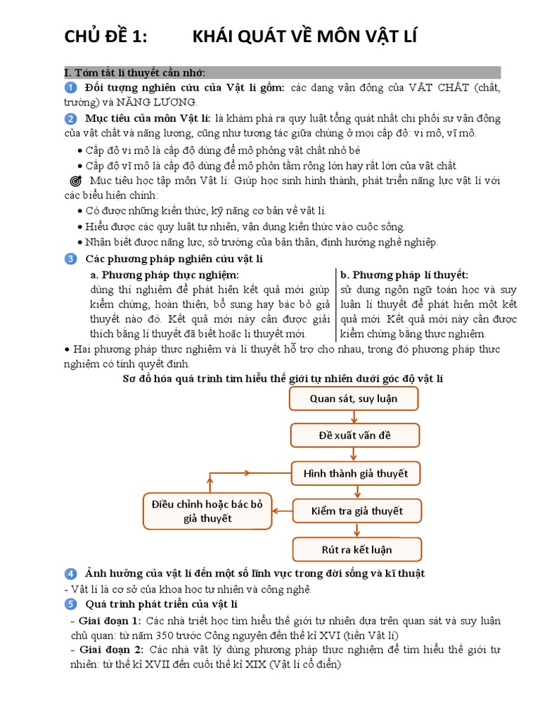 Bai Tap Chuong 1 - Vat Li - An Toan - Sai So | PDF