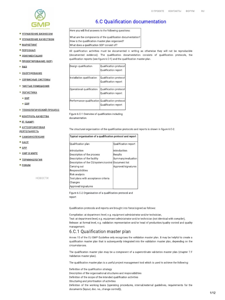 Qualification Documentation | PDF