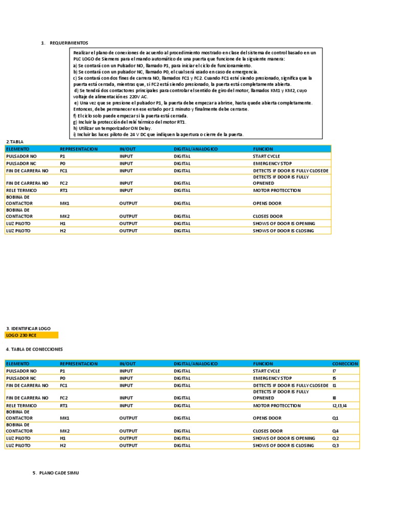 Requerimientos Logo 230 Rce | PDF | Relé | Cable