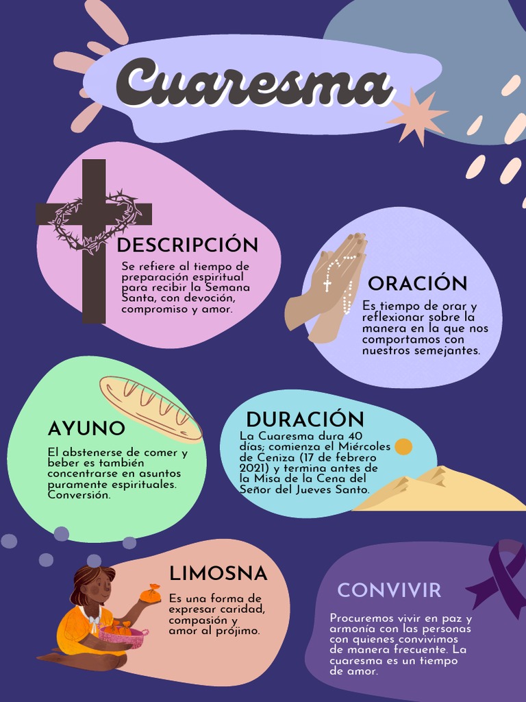 Cartel Afiche Cuaresma Ilustrativo Colorido Simbolos Semana Santa Azul ...