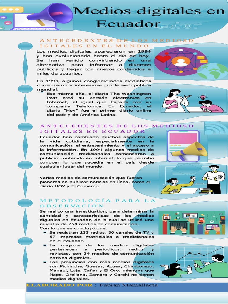 Medios Digitales en Ecuador PDF Deber 1 | PDF