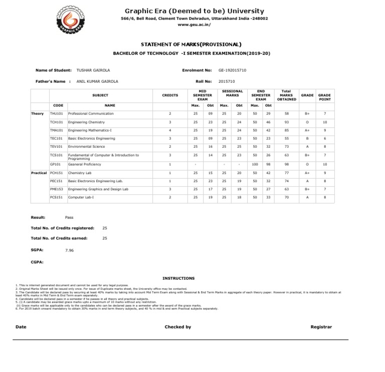 1ST Sem Result | PDF