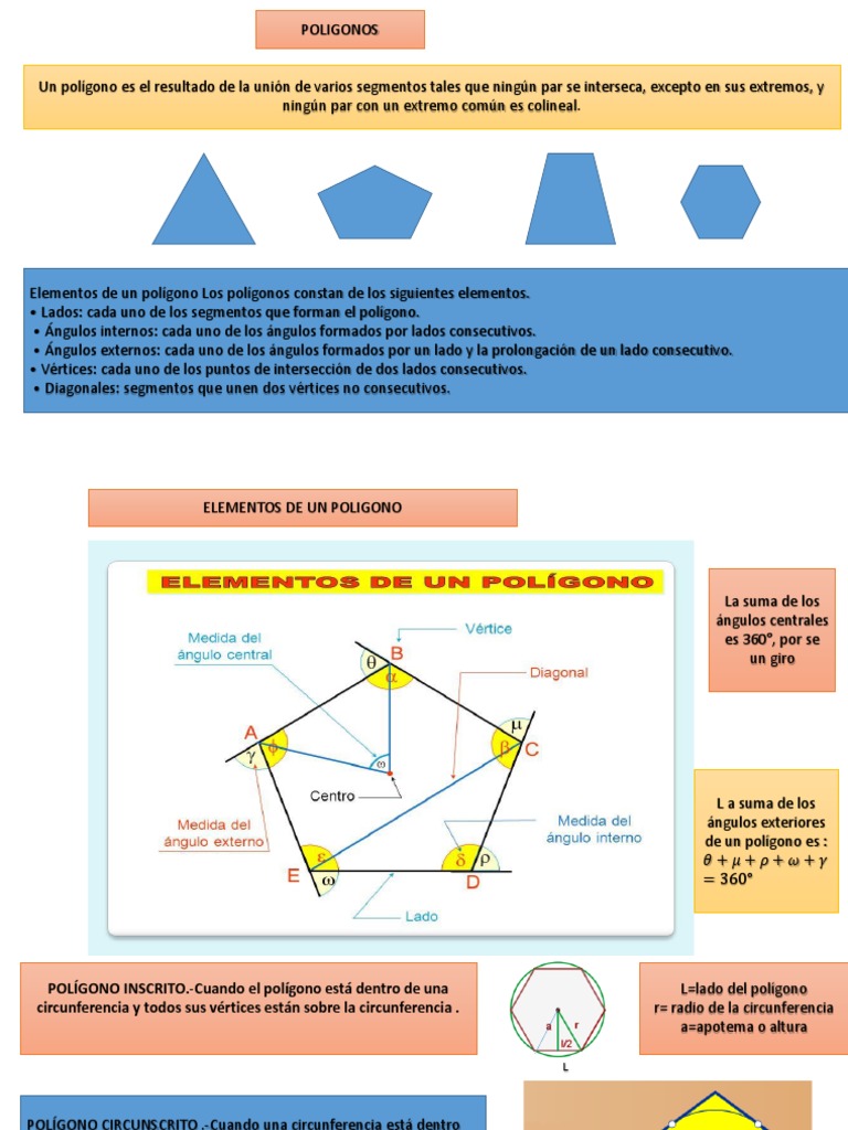 Geometria Poligonos | PDF | Ángulo | Polígono