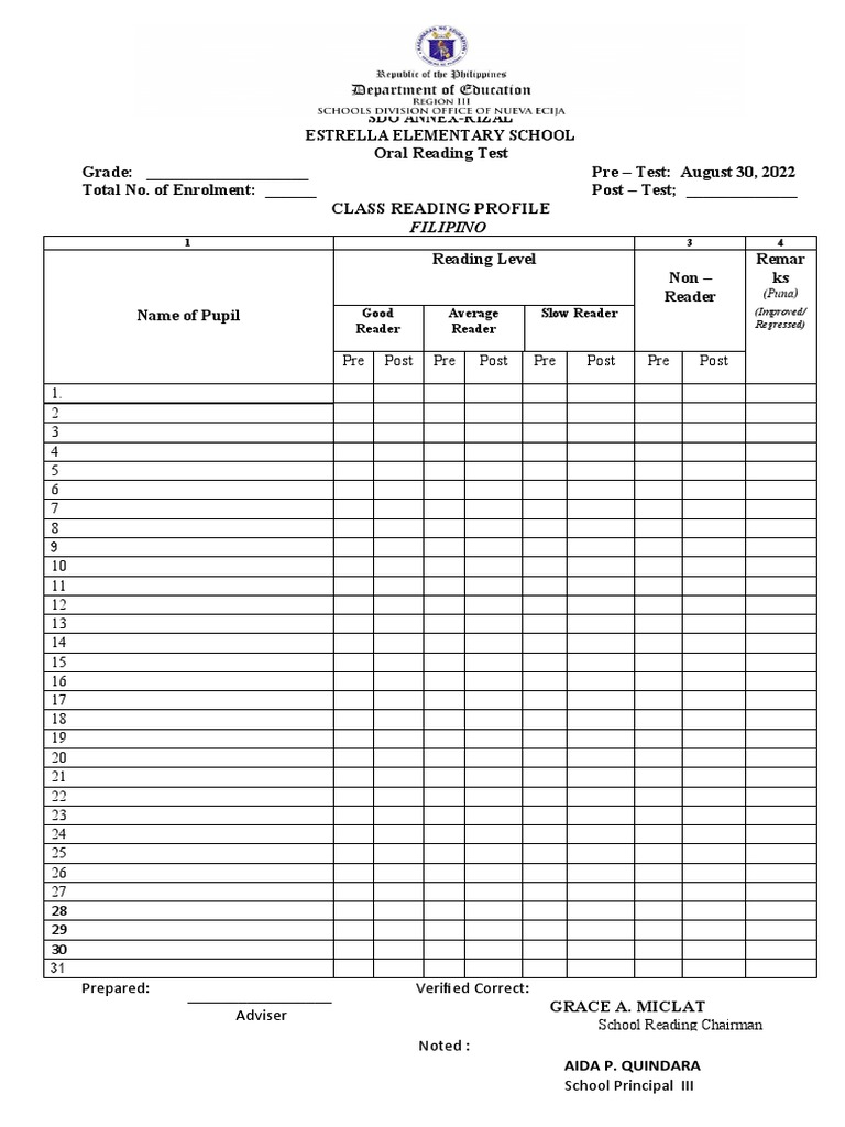 ORAL-READING-TEST-template | PDF | Learning | Learning Methods