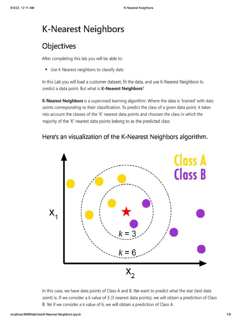 K - Nearest Neighbors With Python by Md. Anas Mondol | PDF K - Nearest Neighbors With Python by Md. Anas Mondol | PDF