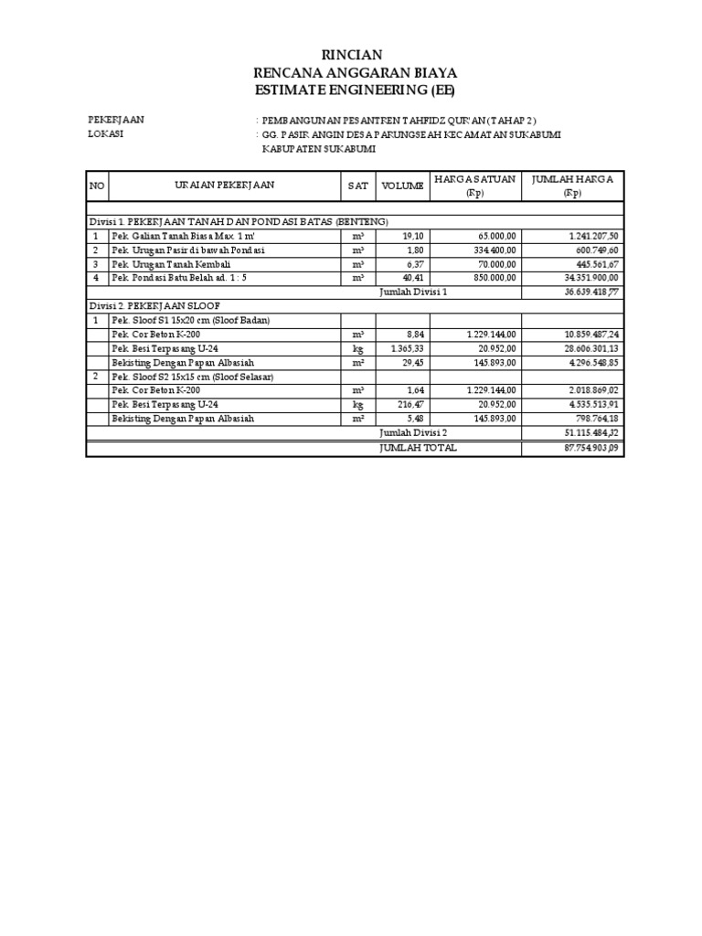 RAB - Tahap 2 (Benteng Dan Sloof) PDF | PDF