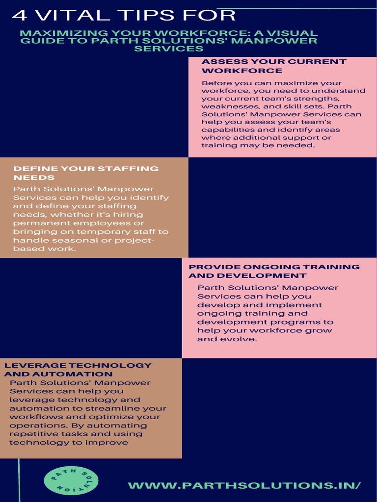 A Visual guide to parth solution 'Manpower Services' | PDF