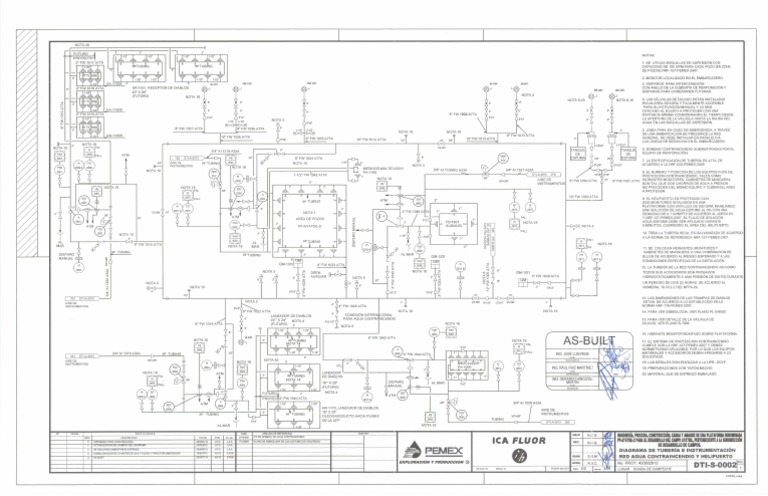 Dti S 0002 PDF | PDF