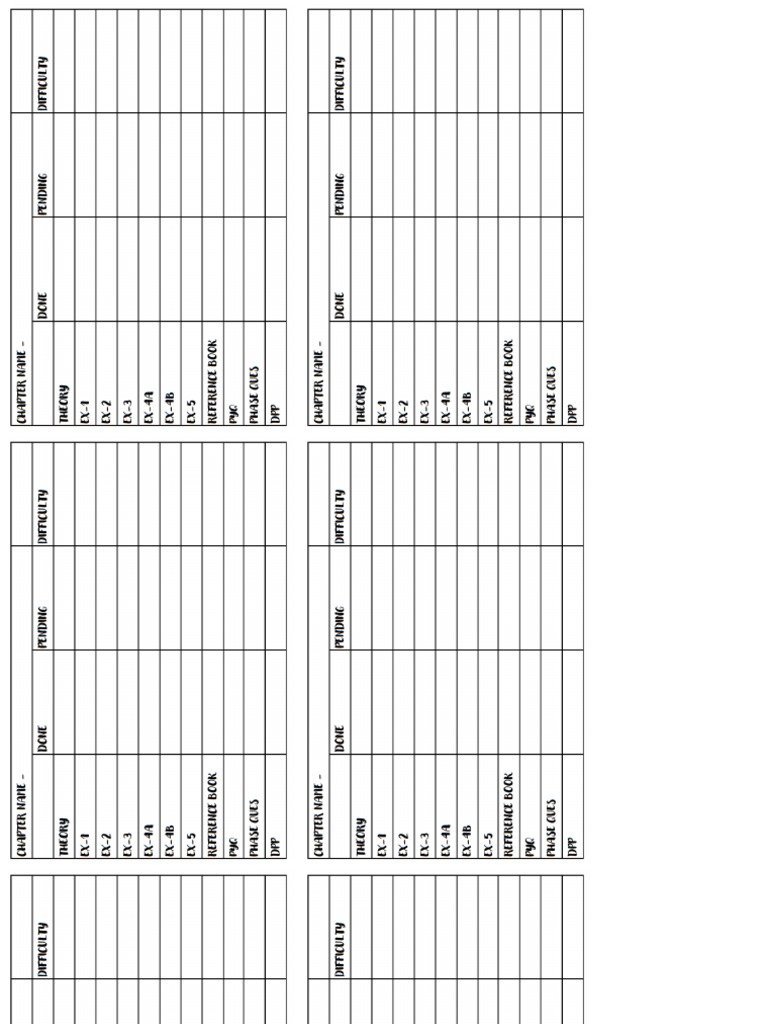 741 PDF | PDF