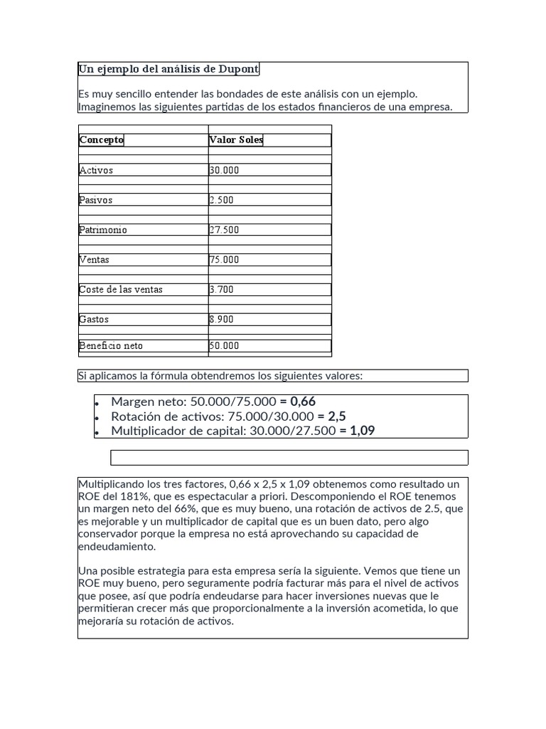 Un ejemplo del análisis de Dupont DOS.docx | PDF