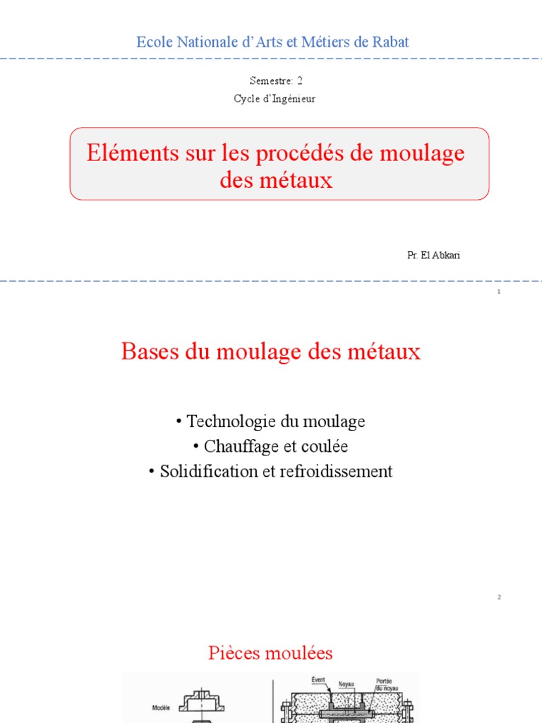 Moulage PPTX | PDF