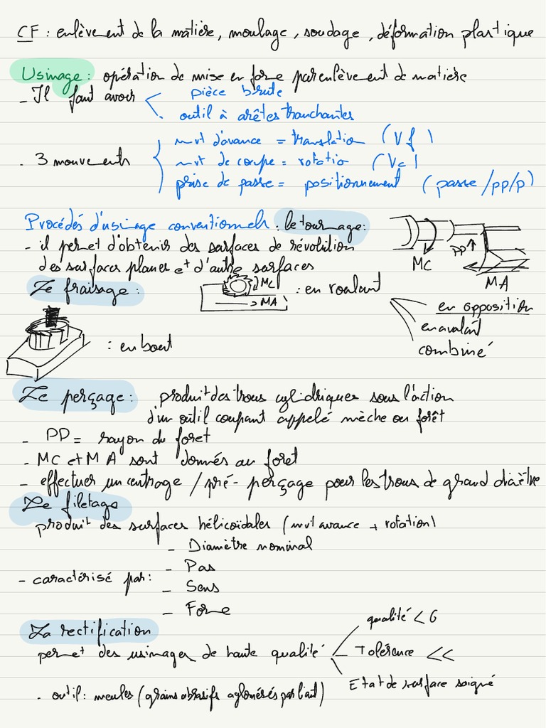 Fab Resume Mehdi Bahlaoui PDF | PDF
