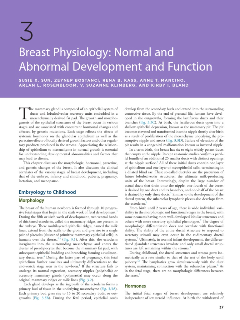 Breast Development PDF | PDF | Puberty | Breast