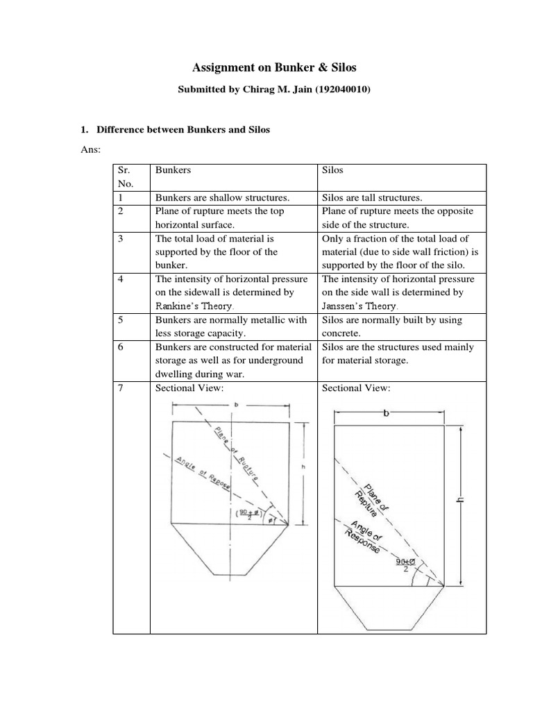 Bunkers and Silos | PDF | Science & Mathematics