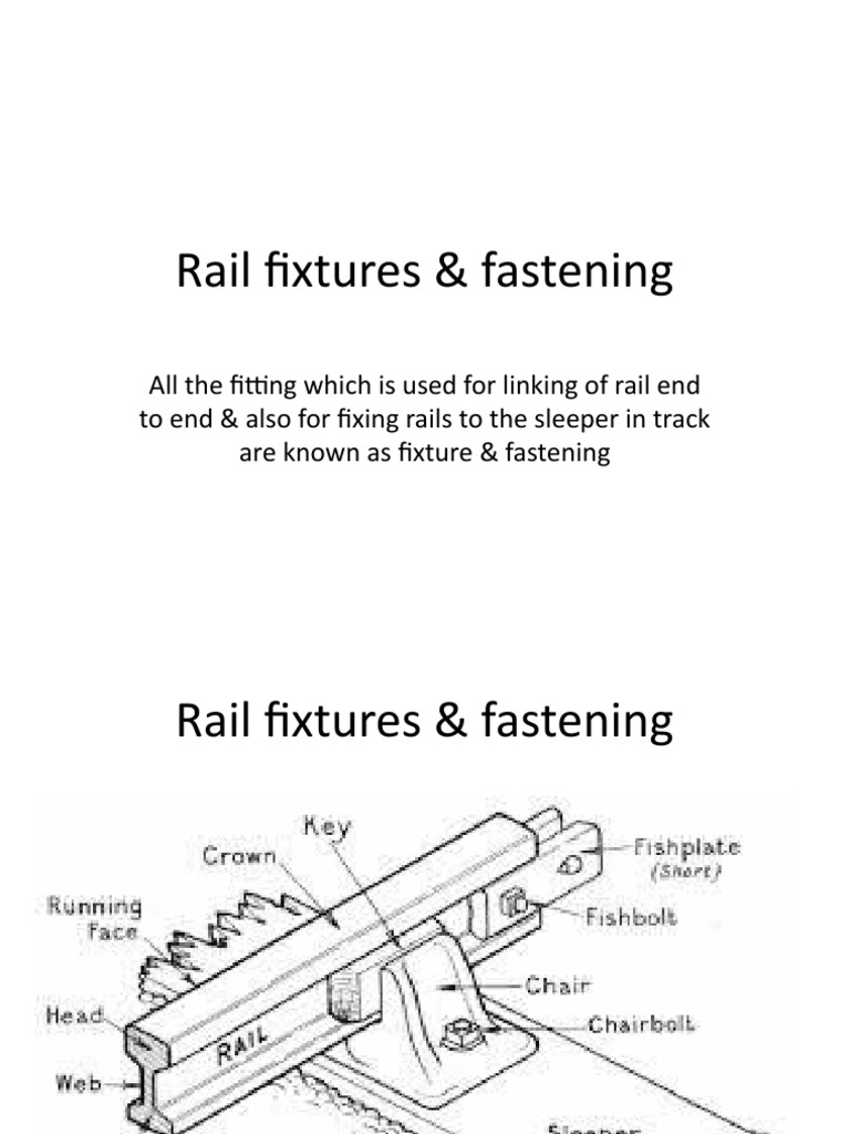 Rail Fixtures Fastening | PDF