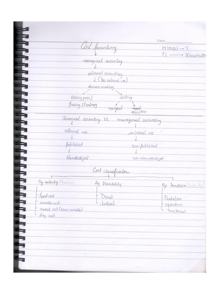 AS Accounting Notes | PDF