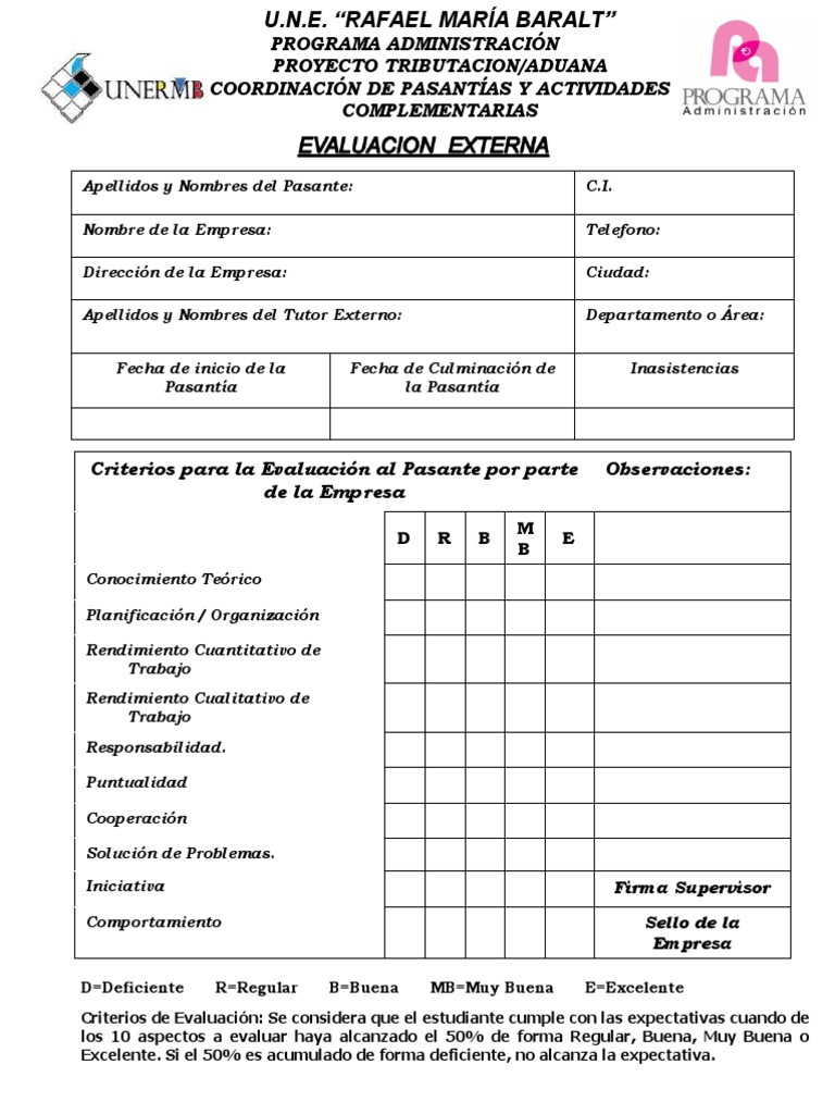 FORMATO Evaluación Externa.ppt | PDF