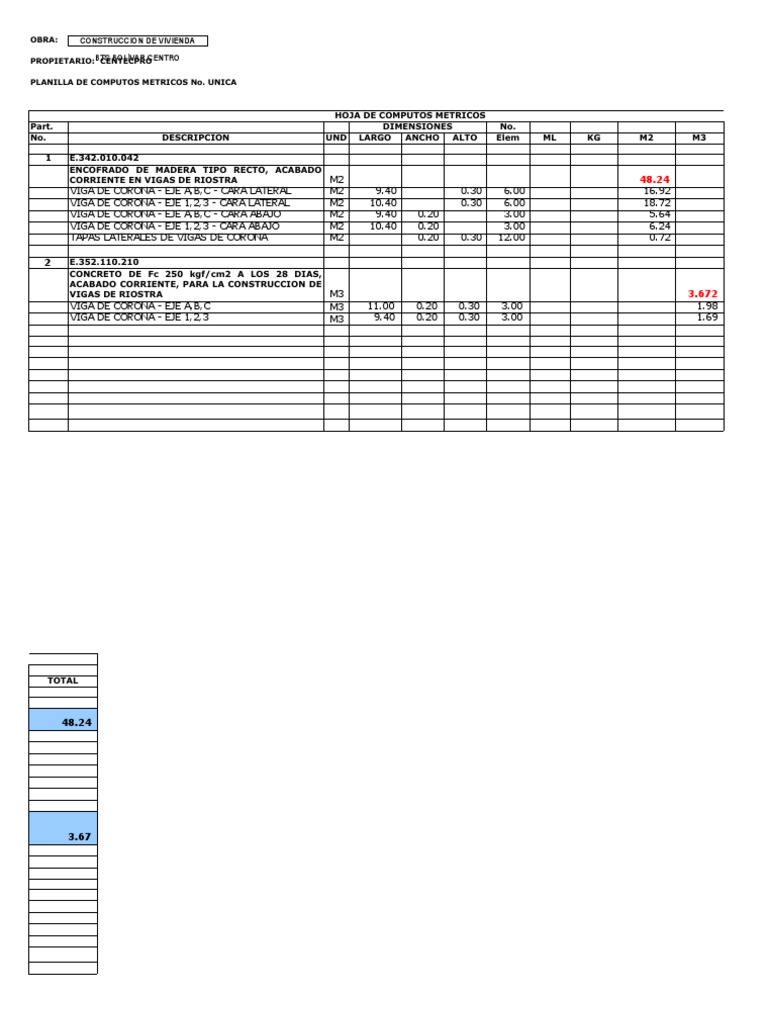 Ejemplo de Computos Métricos | PDF