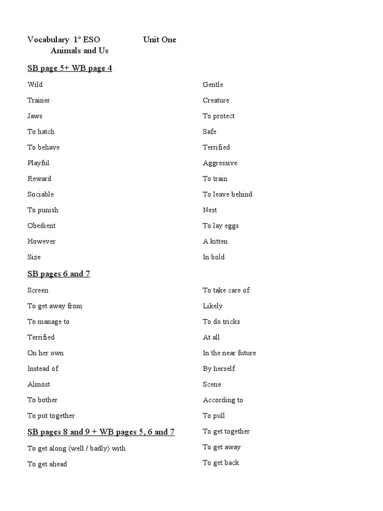 Unit One Vocabulary | PDF | Birds
