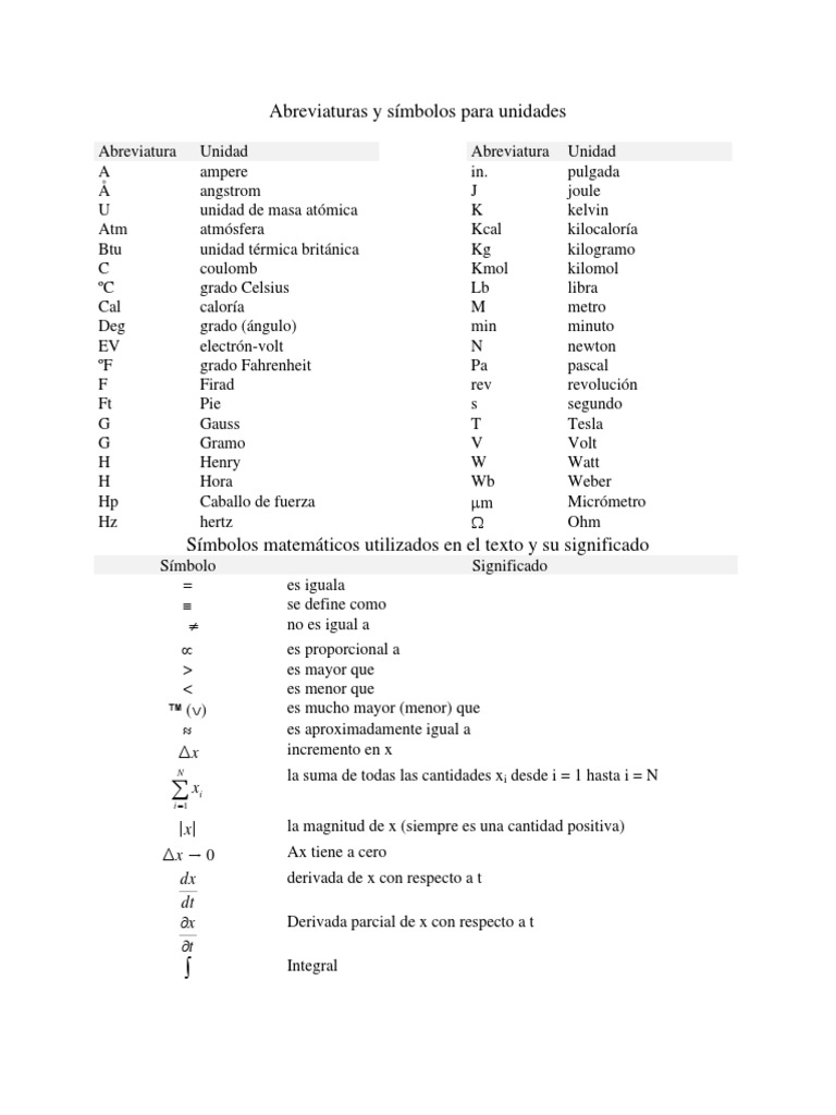 Abreviaturas y Simbolos de Unidades | PDF