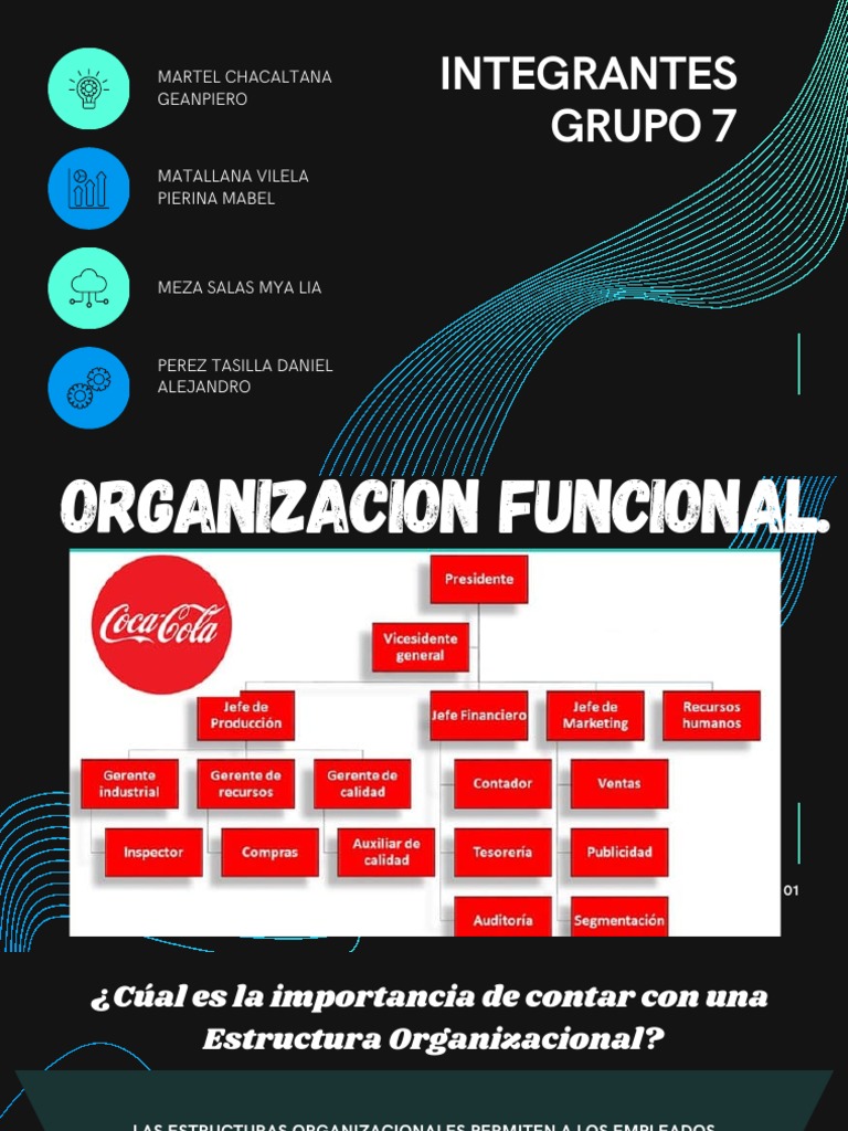 Organigrama Grupo 7 PDF | PDF
