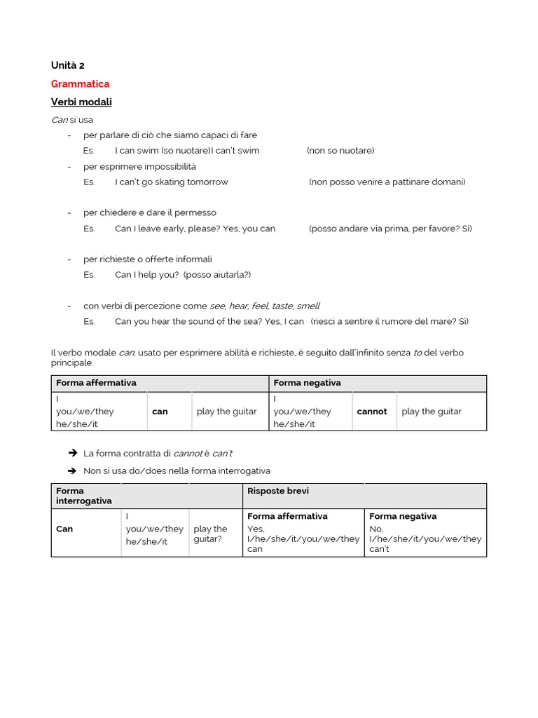 Grammatica Verbi Modali PDF | PDF