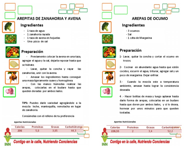 Recetas Cocina Itinerante. Arepa Ocumo y Avena y Zanahoria | PDF