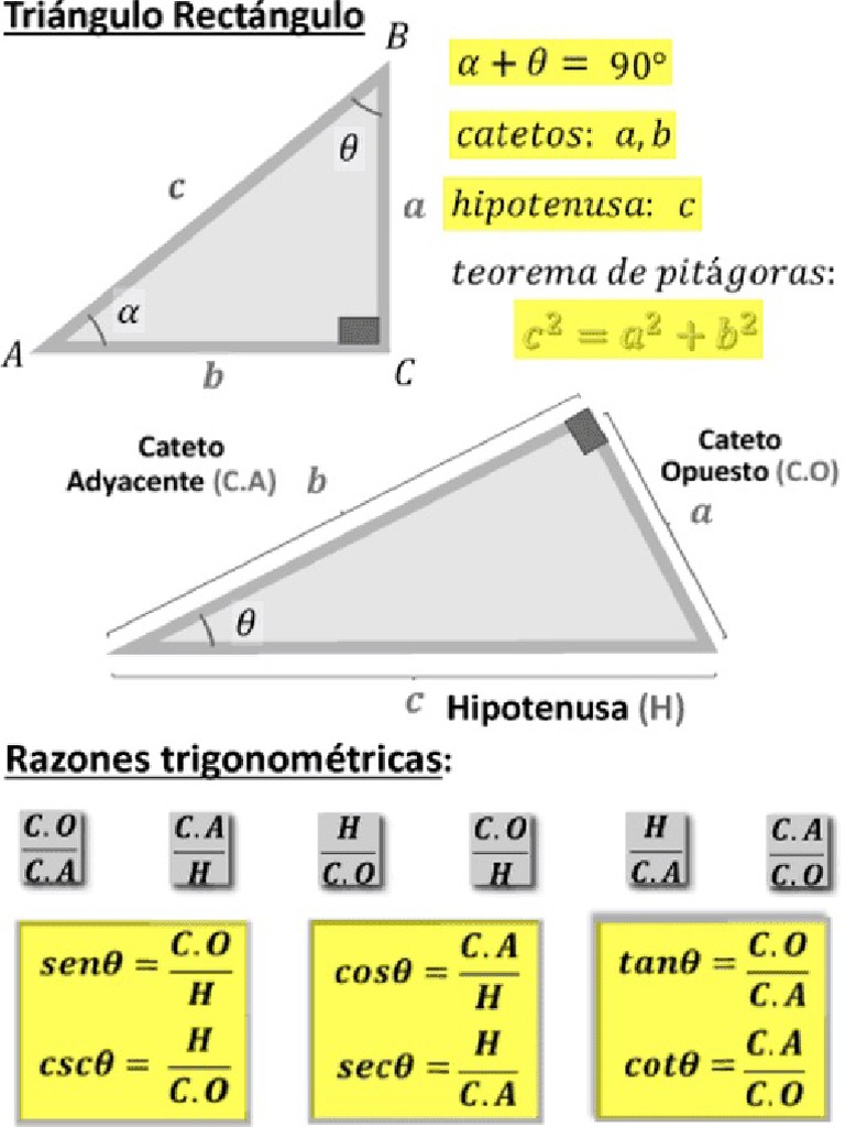 Razones Trigonométricas SENO COSENO TANGENTE COTANGENTE SECANTE COSECANTE NEMOTECNIA | PDF
