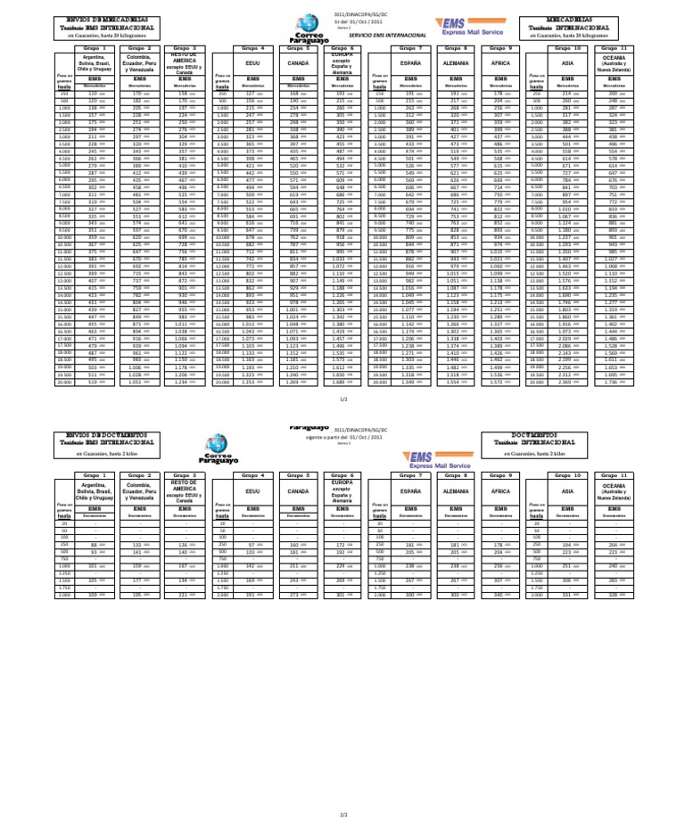 Tarifario EMS Internacional PDF | PDF