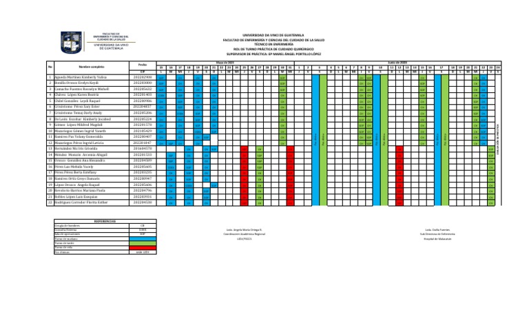 Rol de Turnos III Semestre PDF | PDF