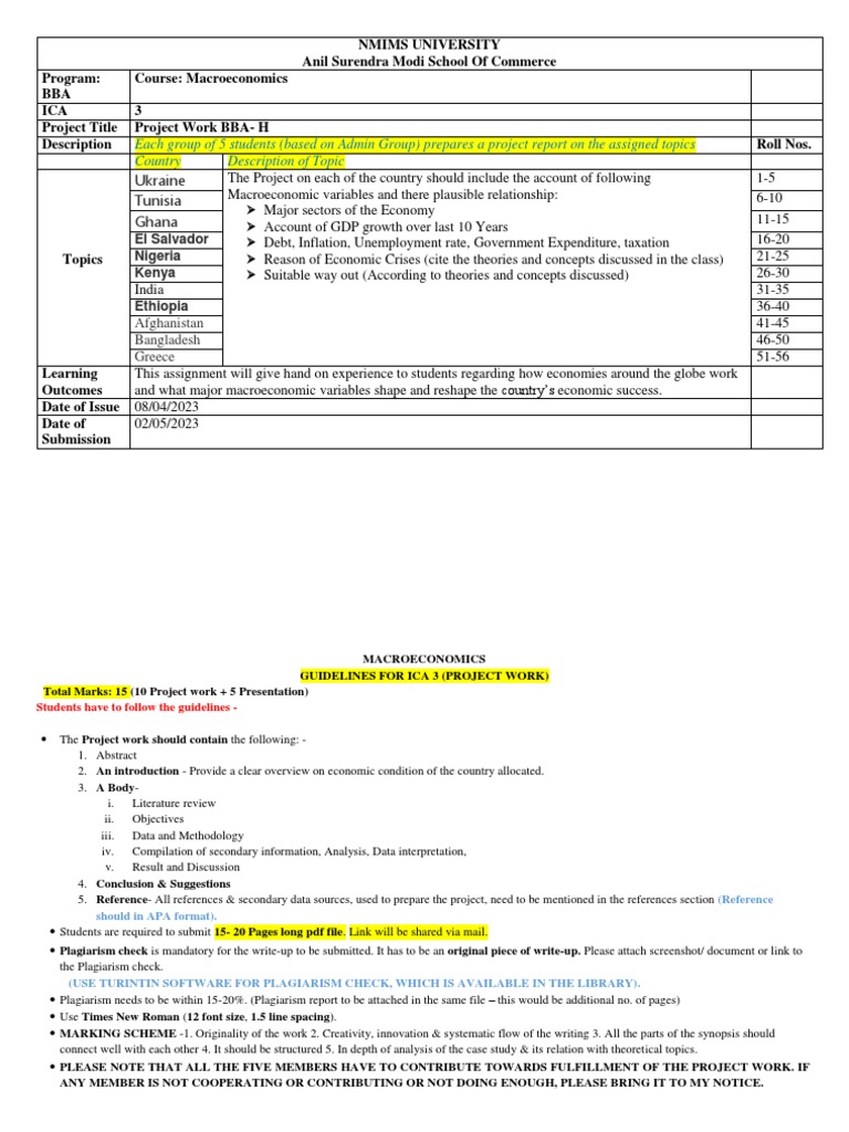 Project Work BBA H PDF | PDF