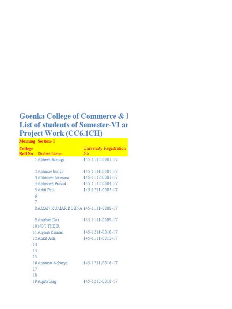 Revised Project List | PDF