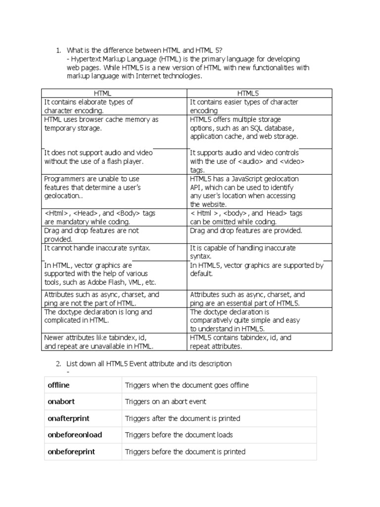 Web System & Development Assignment #3 | PDF