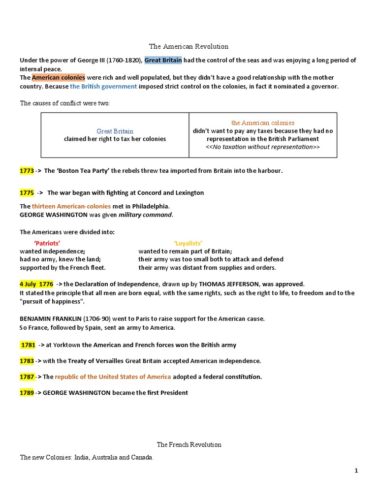 The American Revolution | PDF