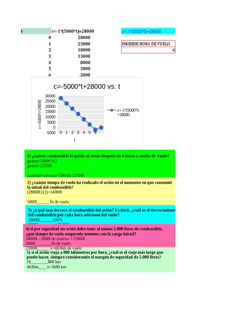 Modelización Matemática | PDF | Ciencias fisicas