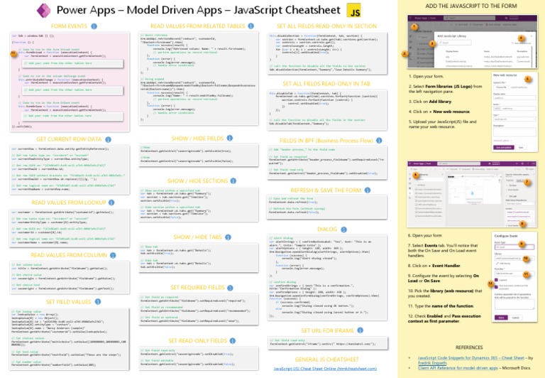 Power Apps Model Driven Apps JavaScript Cheatsheet 1 PDF | PDF