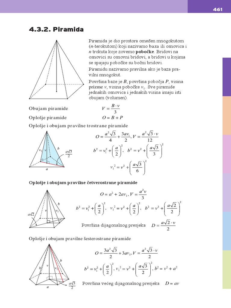 piramide | PDF