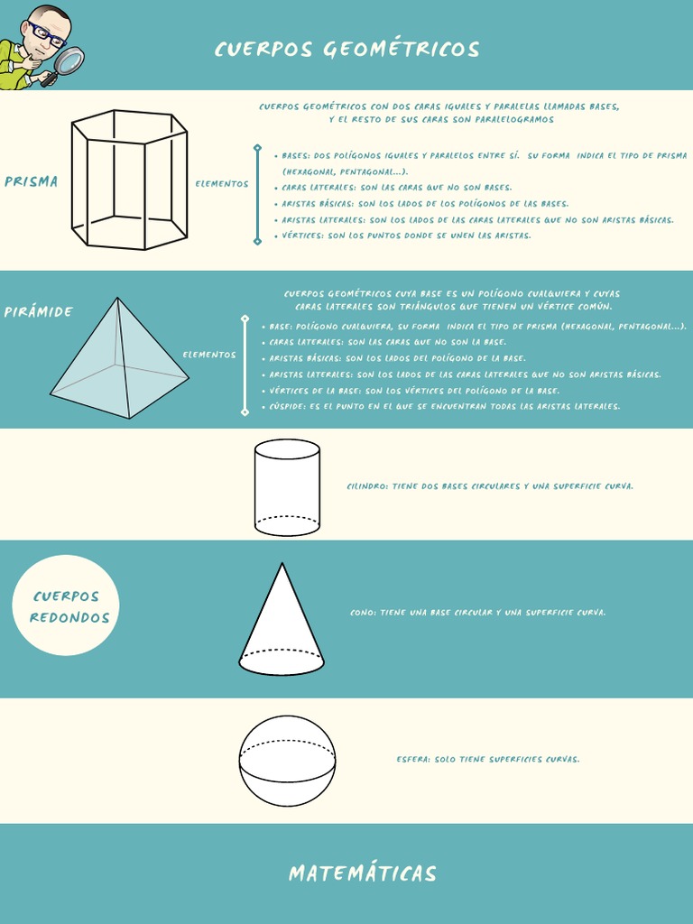 Características de Cuerpos Geométricos | PDF