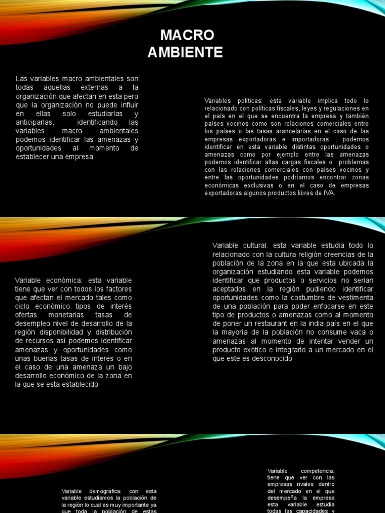 Micro y Macro Ambiente | PDF