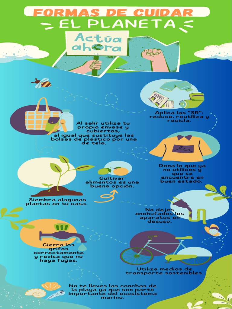 Infografía Cuidado Del Medio Ambiente Creativo Verde | PDF