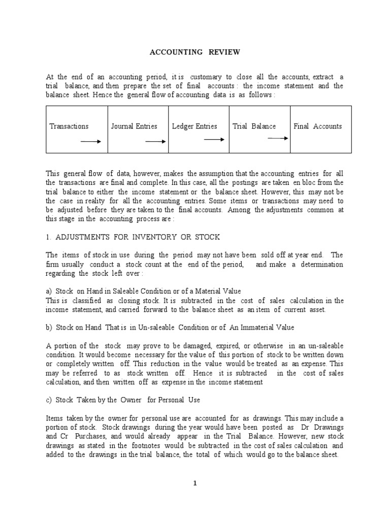Accounting Review | PDF | Finance & Money Management | Law Accounting Review | PDF | Finance & Money Management | Law